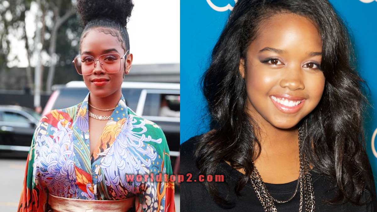 Gabriella Wilson (H.E.R.) Biography & Facts you Need to Know