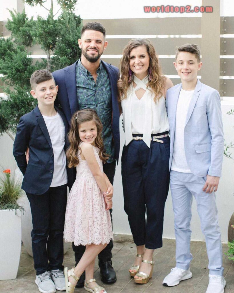 Steven Furtick | Biography, Age, Net Worth (2023), Wife, Kids