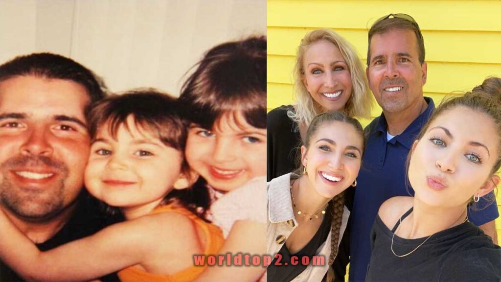 Miranda Wilking Derrick | Age, Height, Net Worth (2023), Bf