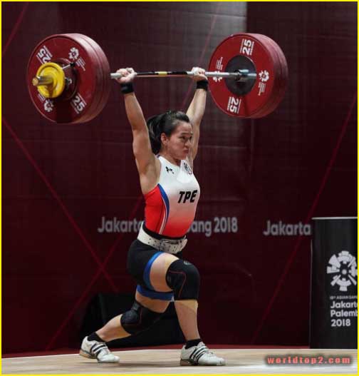 Kuo Hsing Chun | Bio, Age, Height, Net Worth (2023), Facts