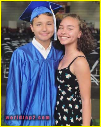 Bailey Bass | Bio, Age, Height, Net Worth, Facts, Family