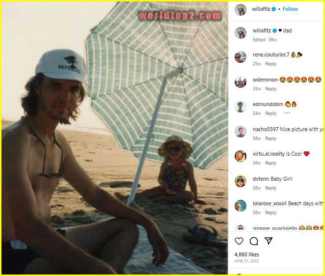 Willa Fitzgerald | Bio, Age, Height, Net Worth (2023), Facts